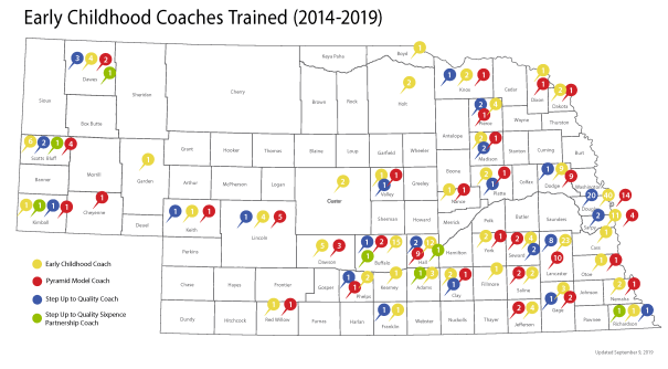 Coach Infrastructure | Growing the Good Life